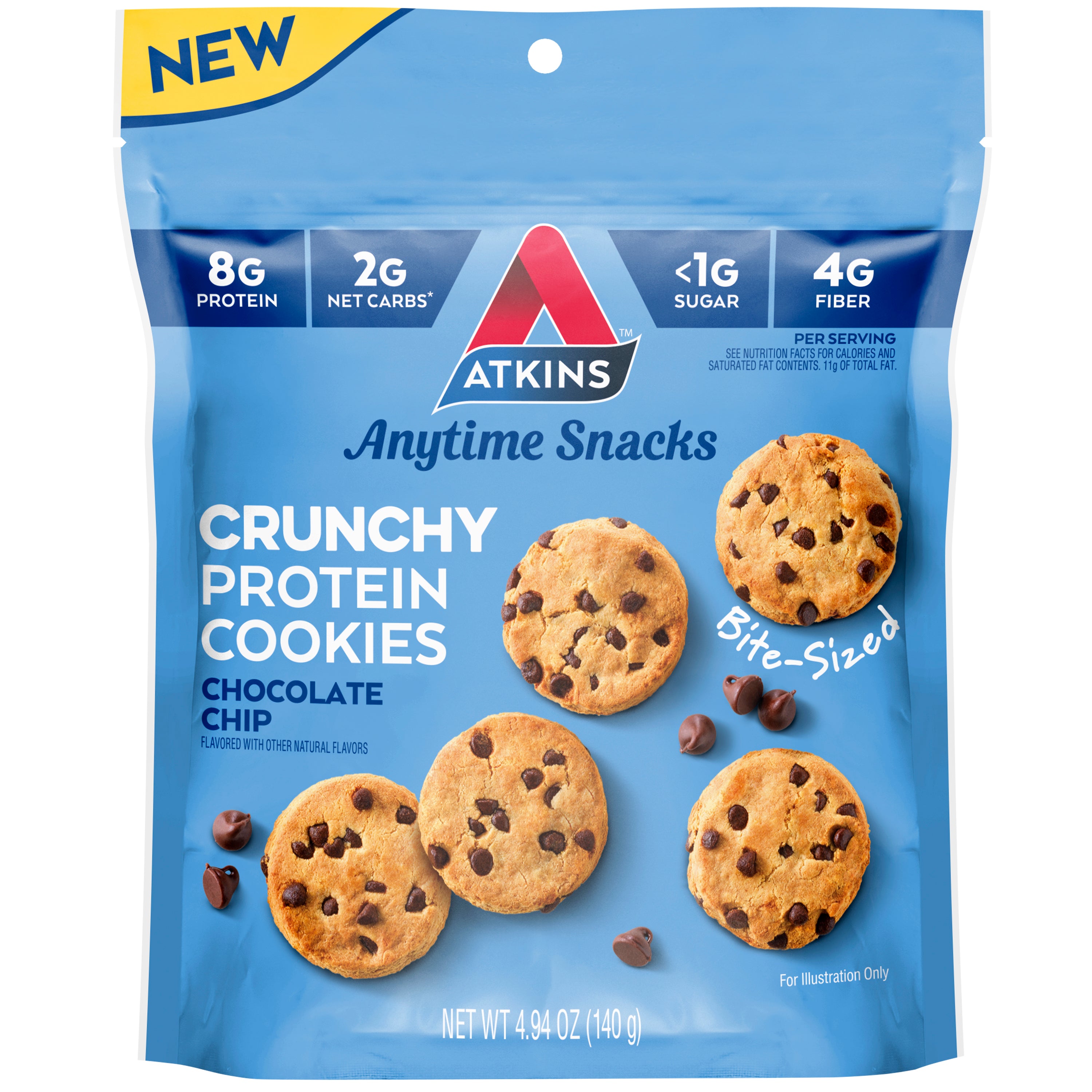 Atkins Nutritionals