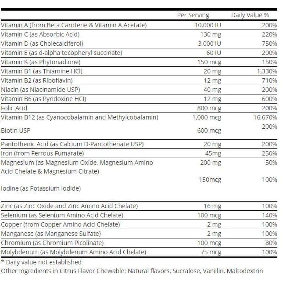 Procare Health 1 per Day! Bariatric Multivitamin Chewable with 45mg ...
